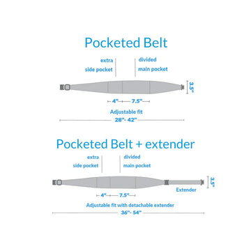 Pocketed Belt - Seaside – BANDI Wear